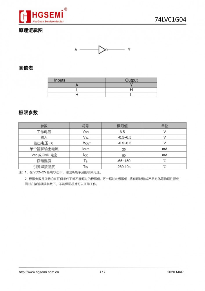 74LVC1G04 datasheet page 3