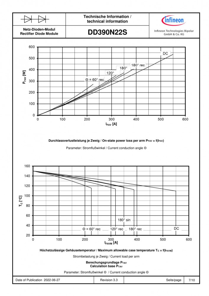DD390N22S technical document page 7