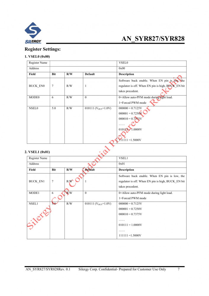 SYR827PKC datasheet page 7