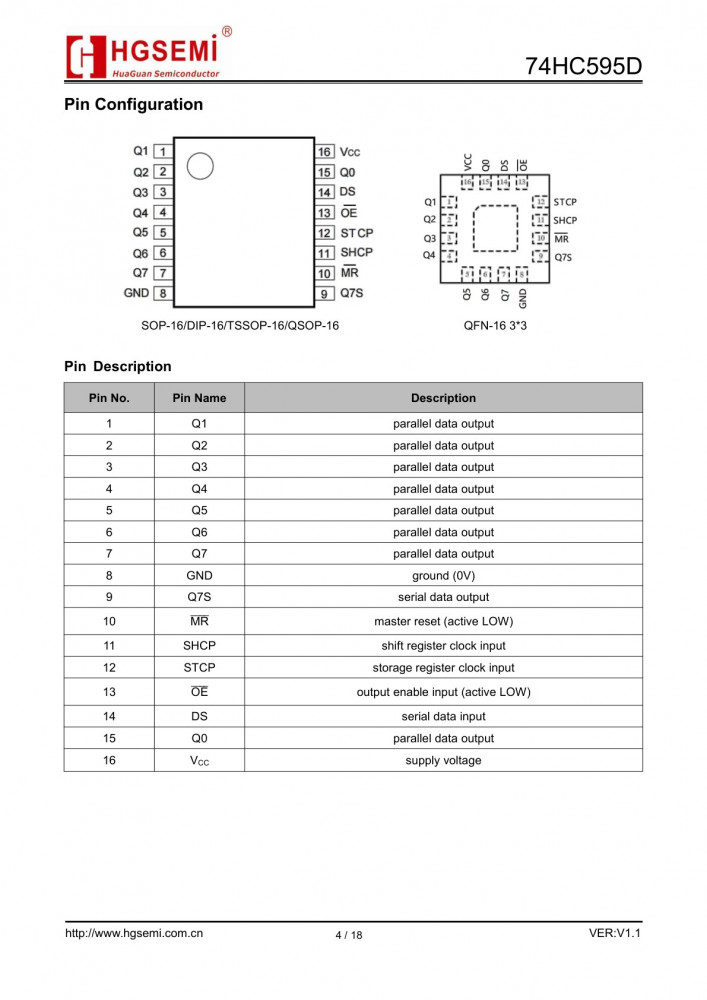 74HC595DMT/TR datasheet page 4