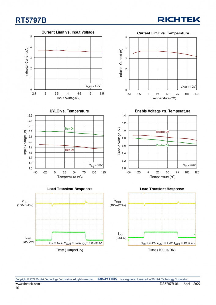 RT5797B technical document page 10
