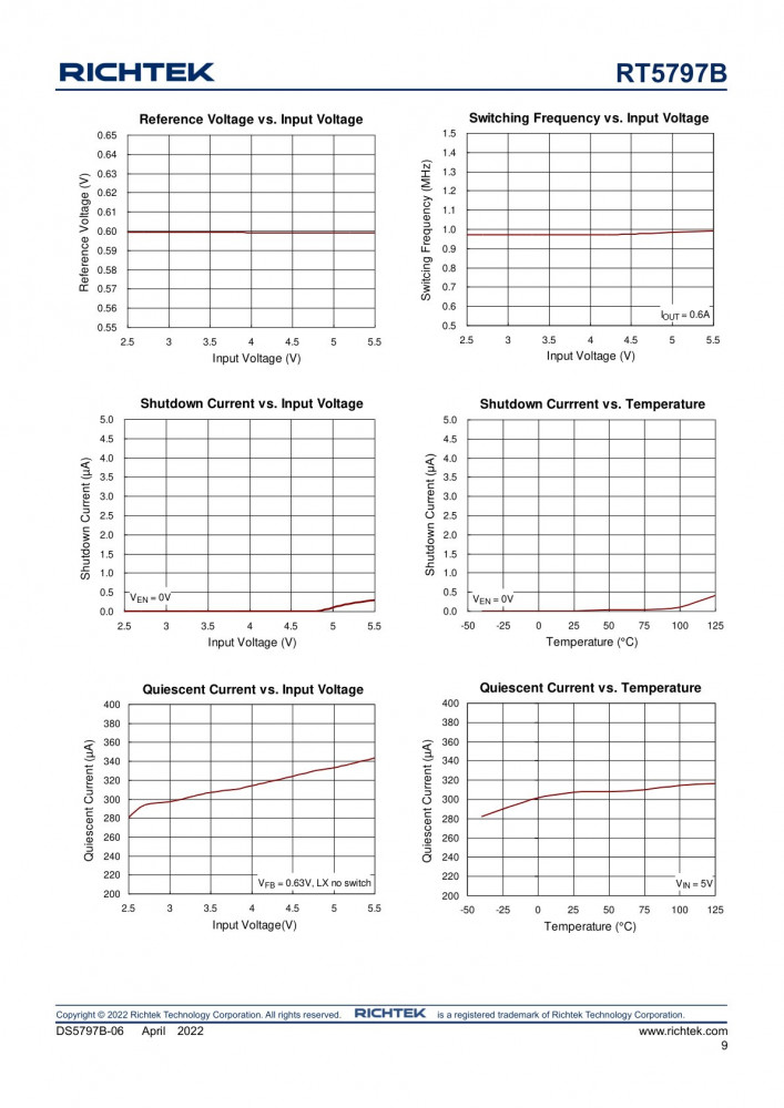 RT5797B technical document page 9