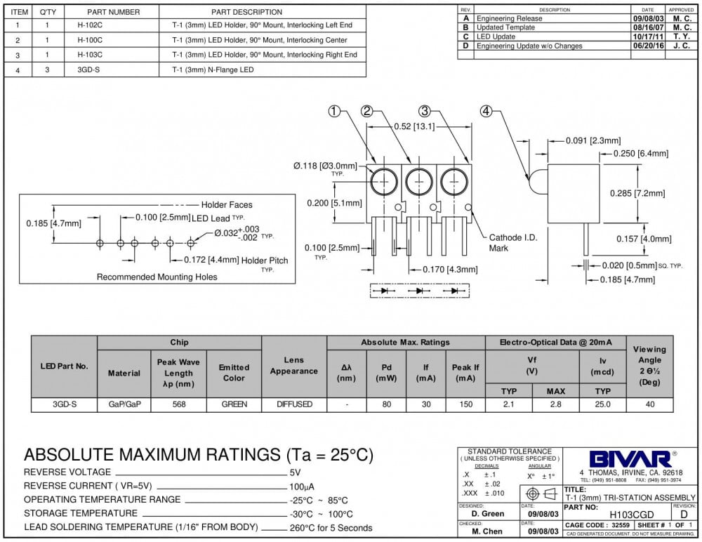 BIVAR H103CGD technical drawing and LED data