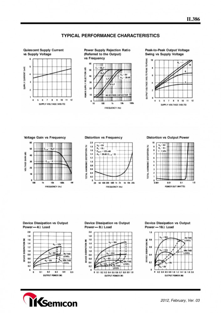 IL386DT datasheet page 4
