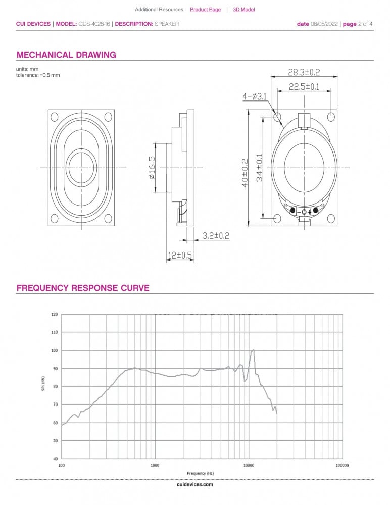 CDS-4028-16 datasheet page 2