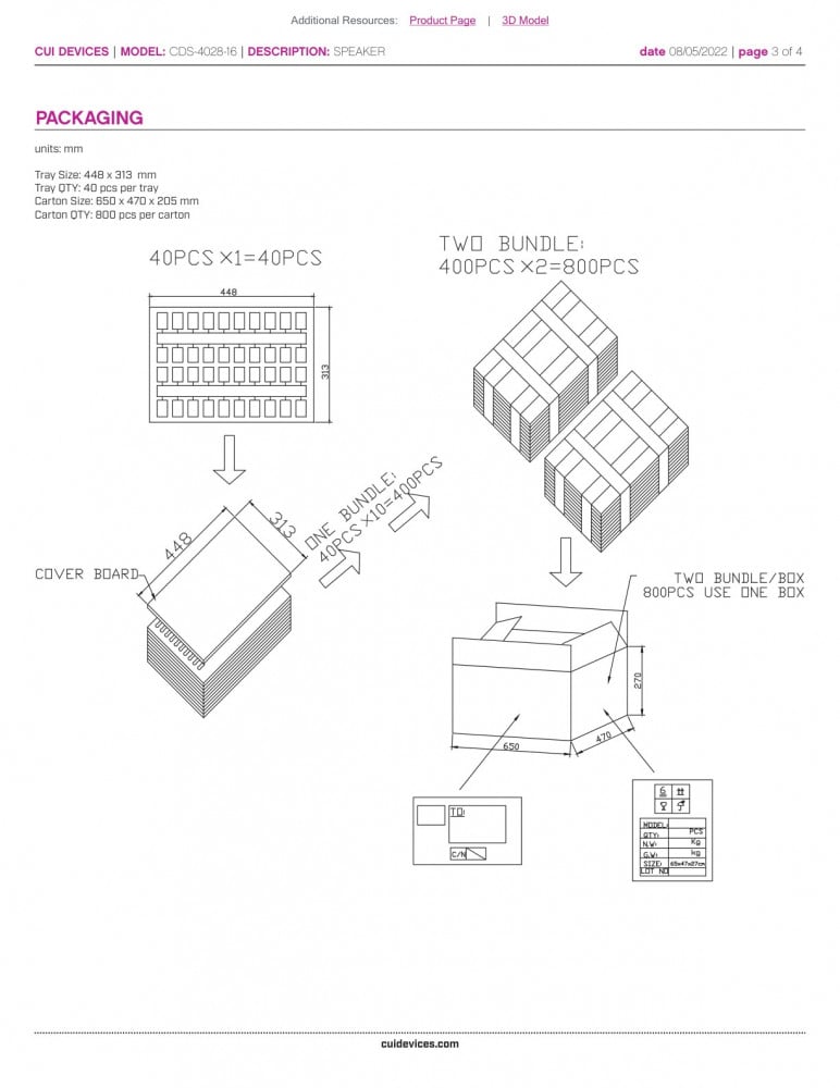 CDS-4028-16 datasheet page 3