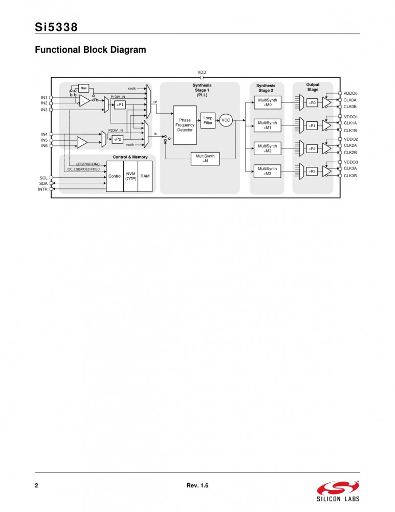 SI5338 datasheet page 2