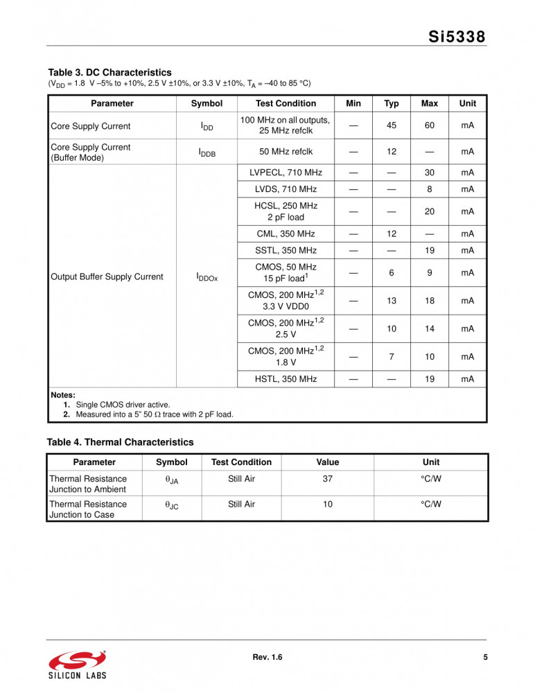 SI5338 datasheet page 5