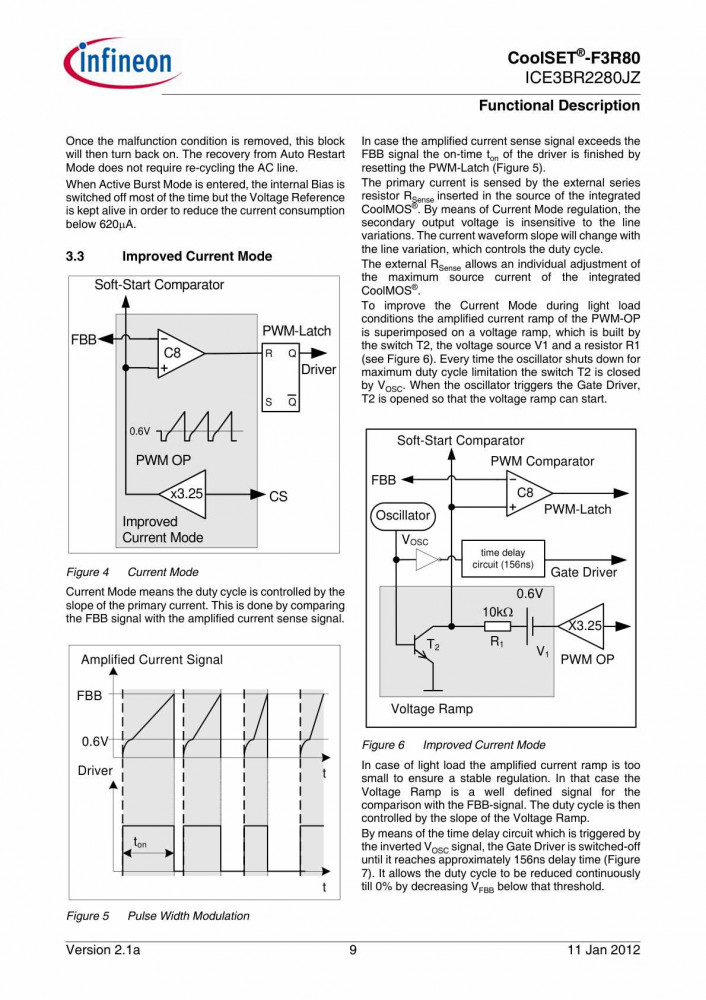 ICE3BR2280JZ datasheet page 9