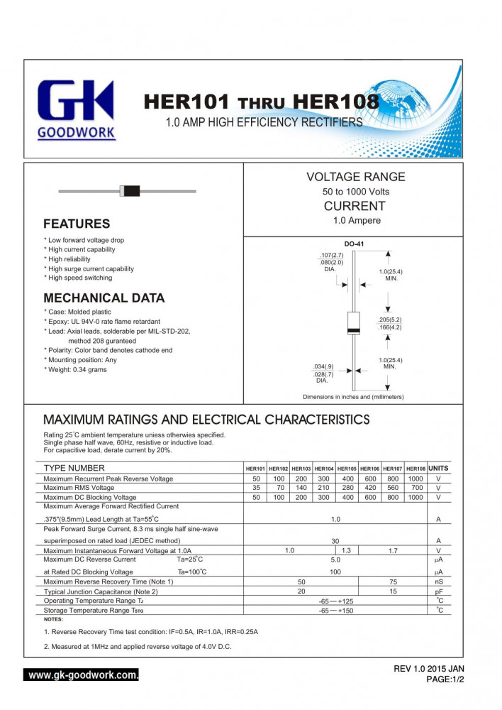 GOODWORK HER104 datasheet page 1