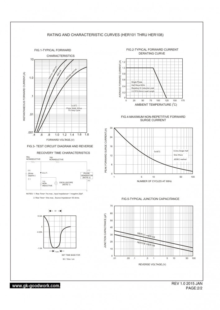 GOODWORK HER104 datasheet page 2
