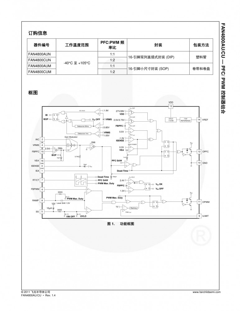 FAN4800CU datasheet preview, page 3