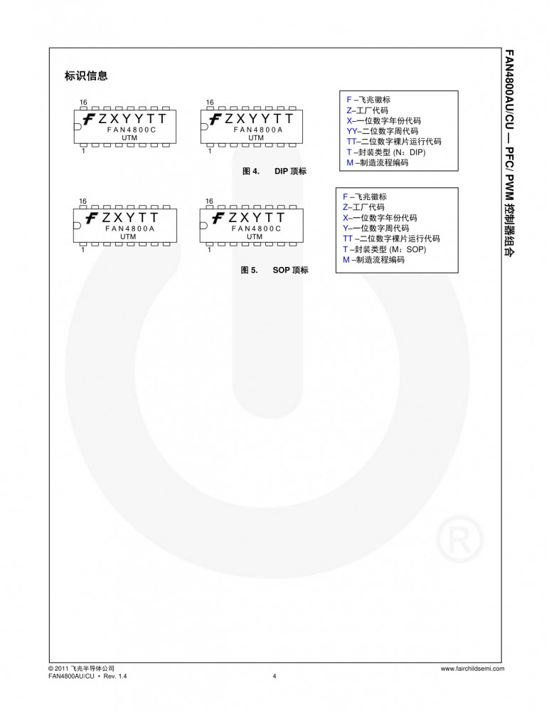 FAN4800CU datasheet preview, page 5