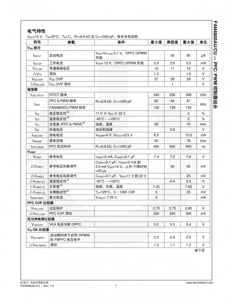 FAN4800CU datasheet preview, page 8