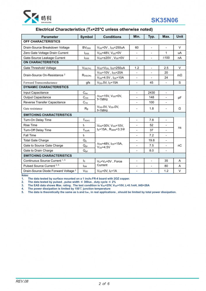 SK35N06 datasheet page 2