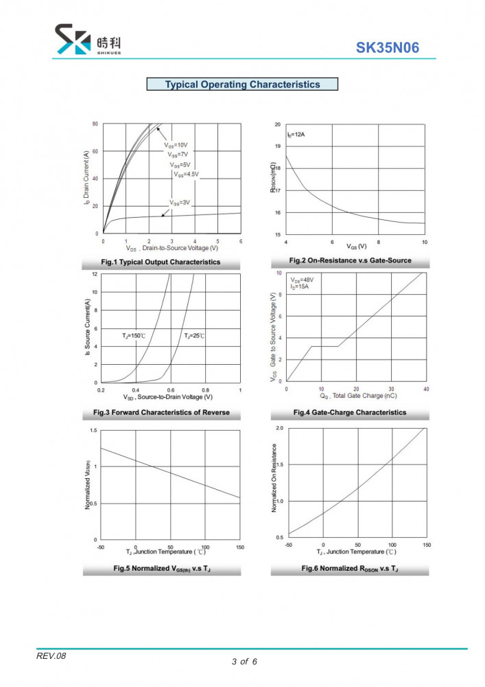 SK35N06 datasheet page 3