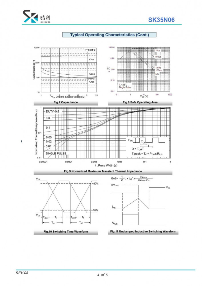 SK35N06 datasheet page 4