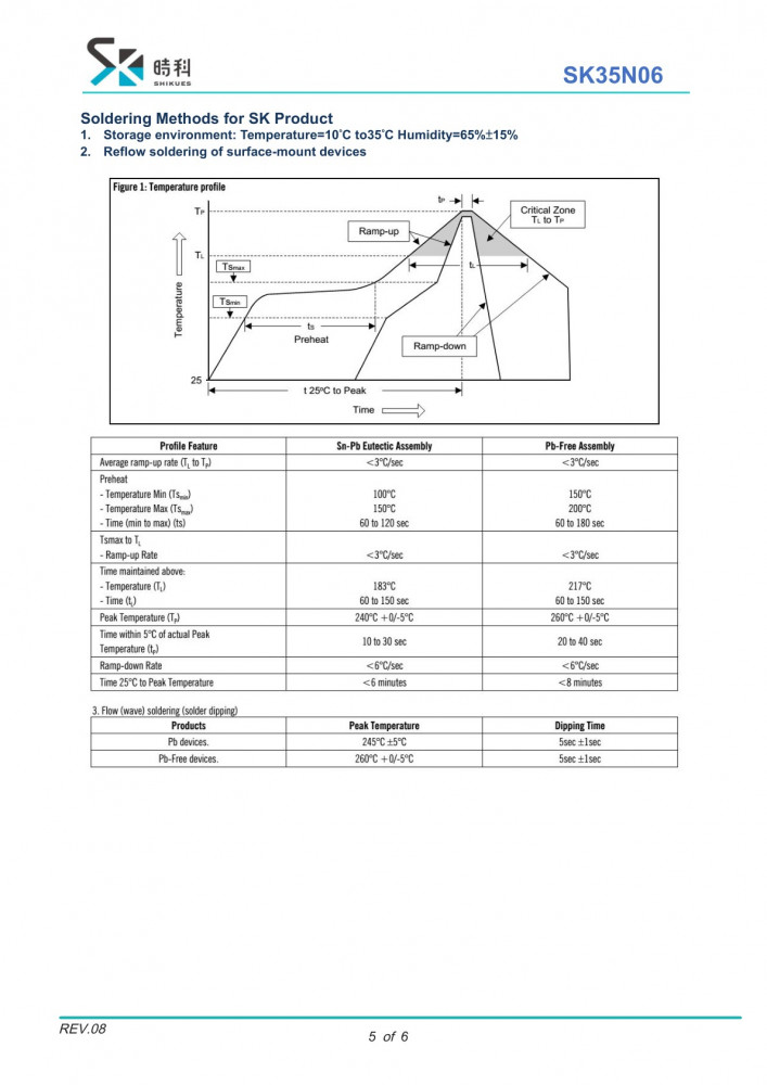 SK35N06 datasheet page 5