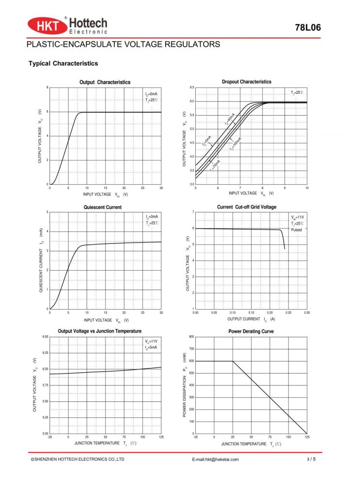 78L06 datasheet page 3