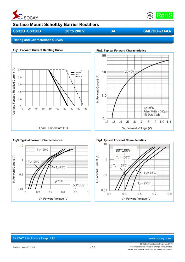 SOCAY SS35B datasheet page 2