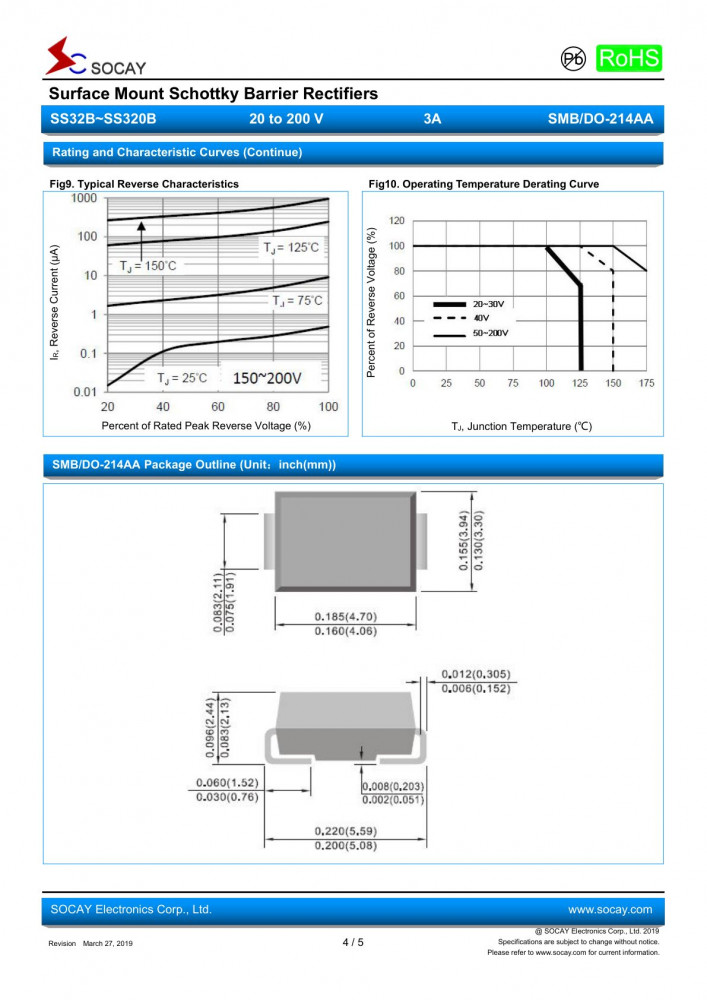 SOCAY SS35B datasheet page 4
