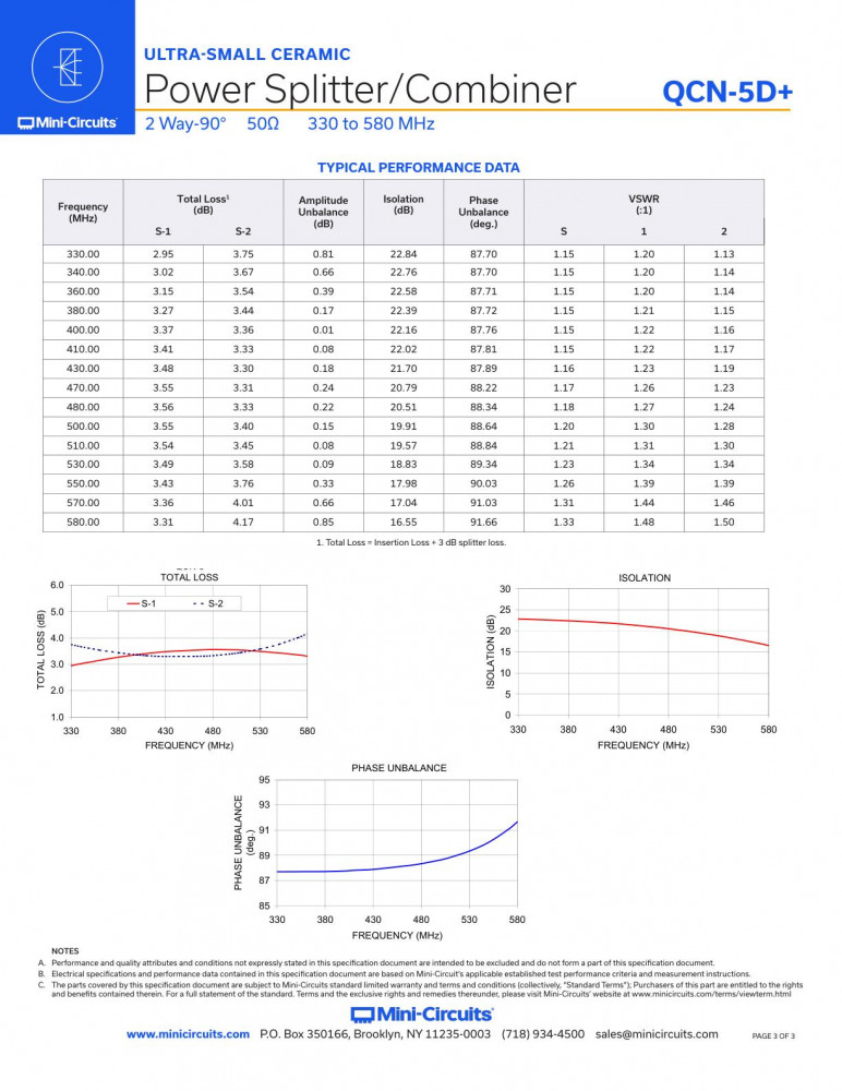 QCN-5D+ datasheet page 3