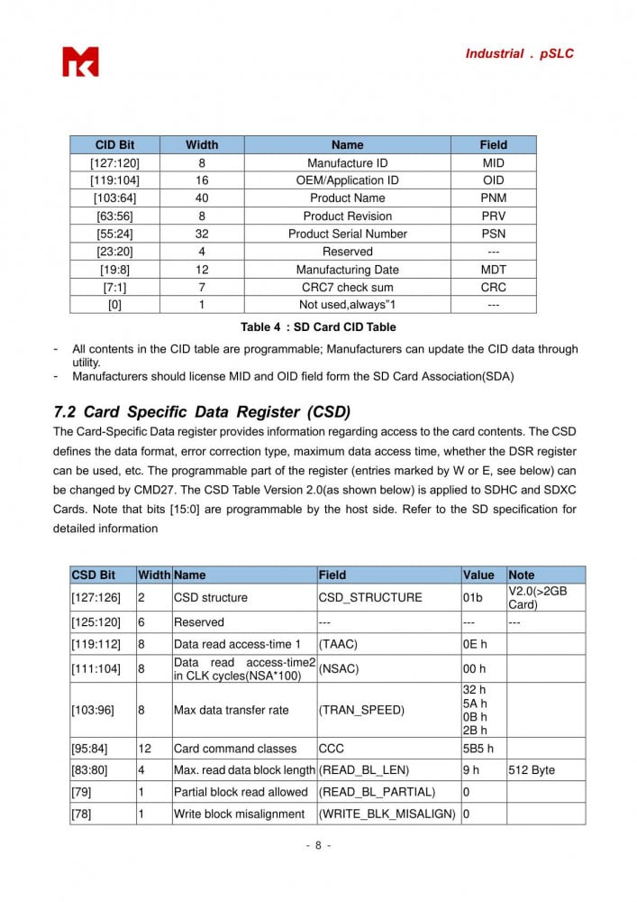 MK MicroSD datasheet page 8