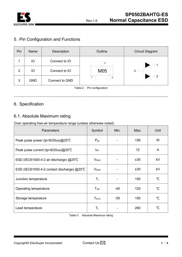 SP0502BAHTG-ES datasheet page 2