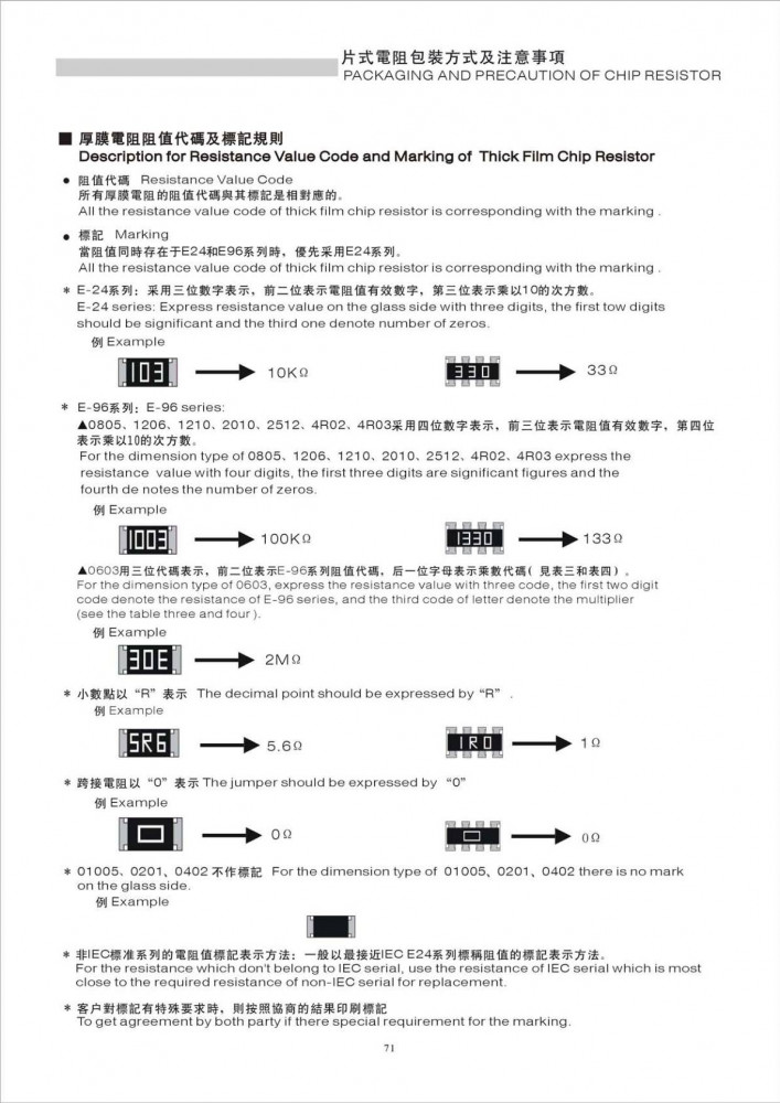 FH datasheet page 10