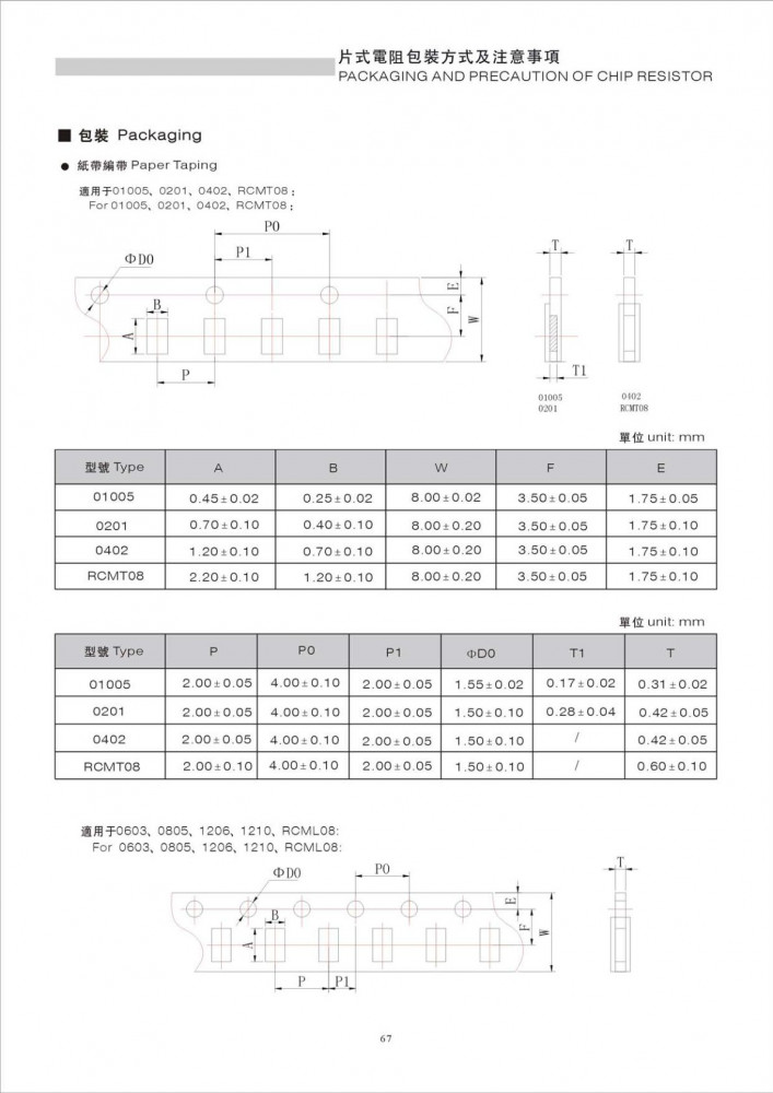FH datasheet page 6