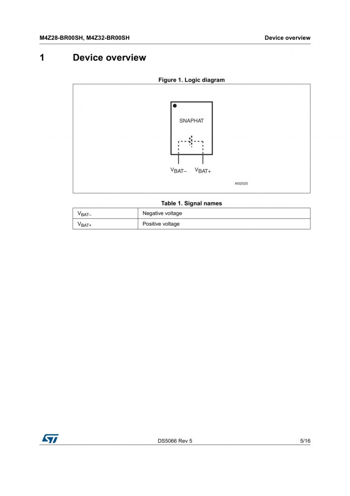 M4Z28-BR00SH1 datasheet page 5