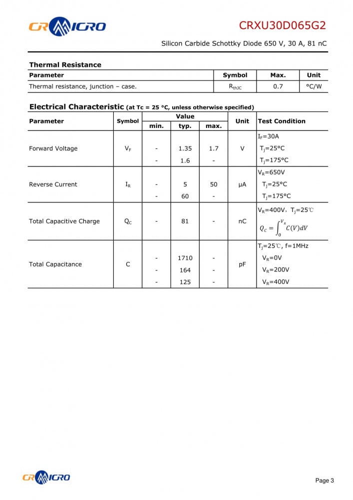 CRXU30D065G2 datasheet page 3