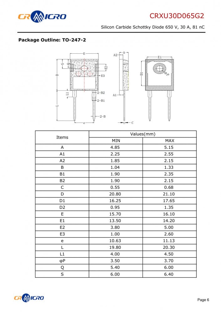 CRXU30D065G2 datasheet page 6
