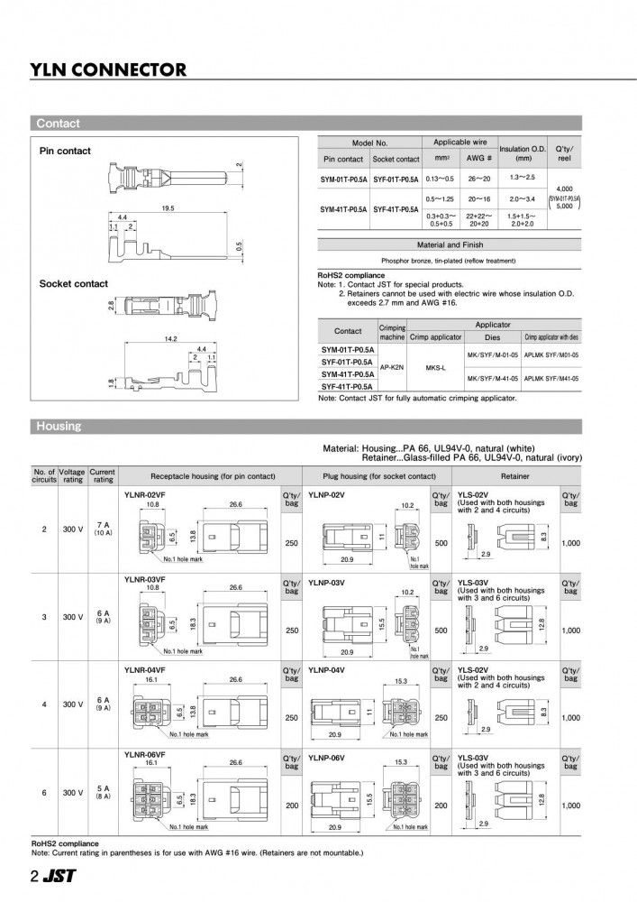 SYF-01T-P0.5A technical documentation page 2