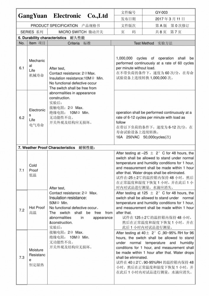 G20-16CM-150 specification page 8