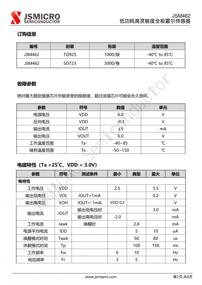 JSM462 datasheet page 2