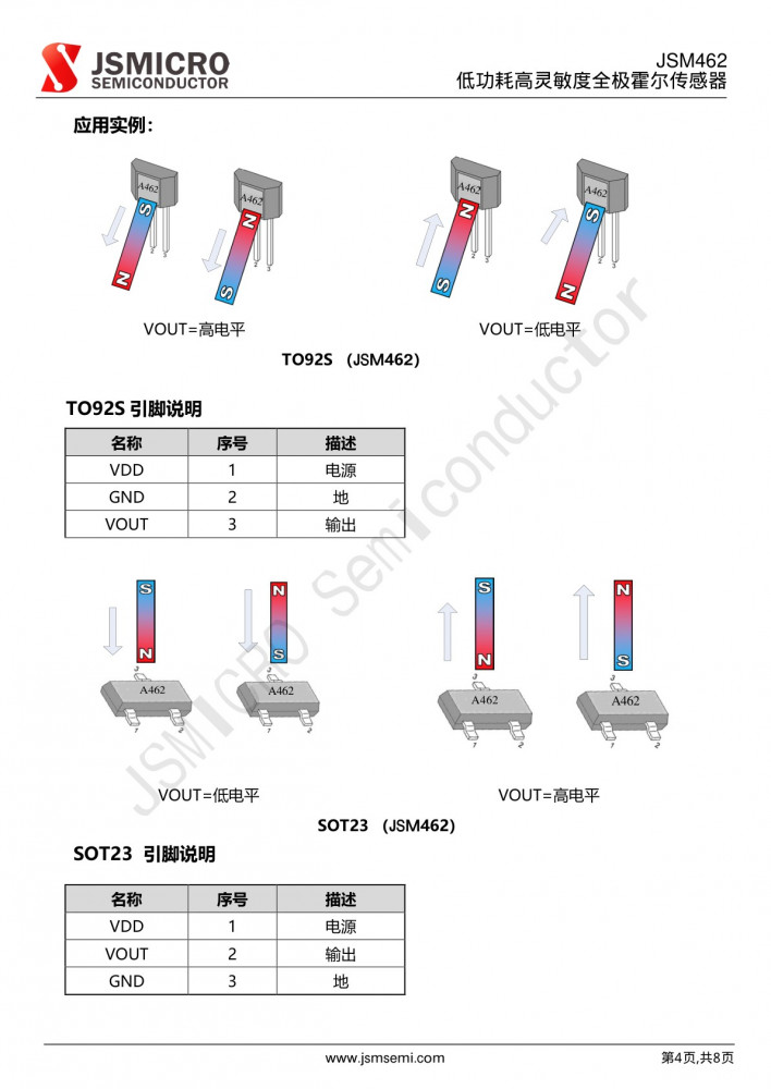 JSM462 datasheet page 4