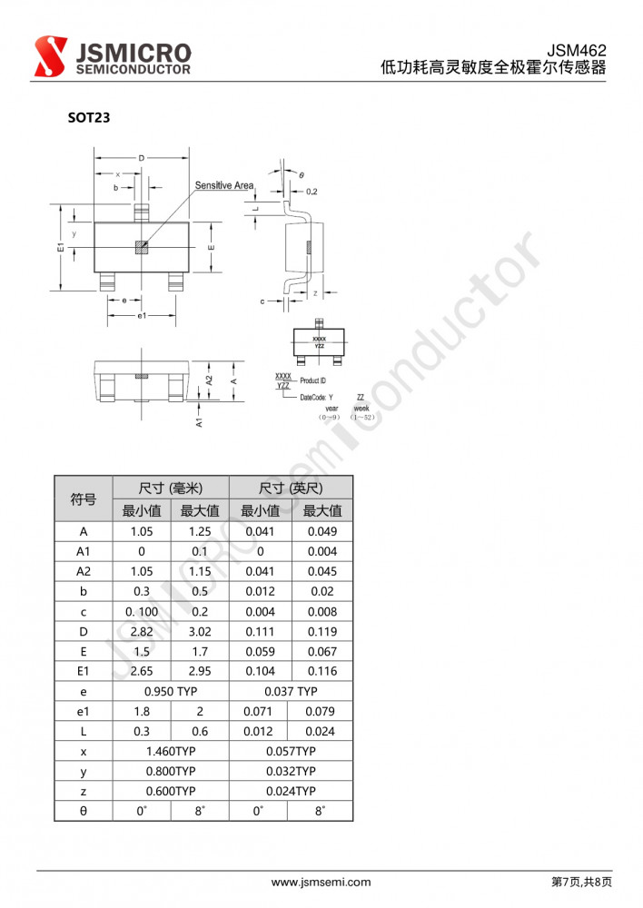 JSM462 datasheet page 7