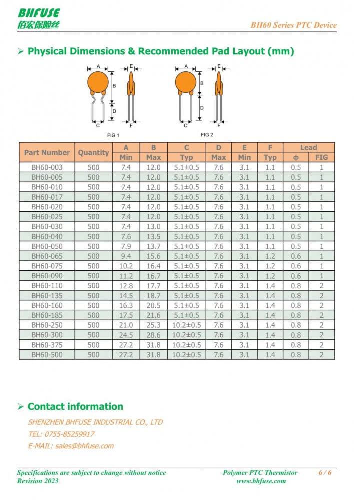 BH60 series datasheet page 6