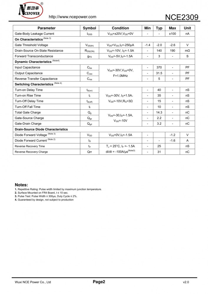 NCE2309 datasheet page 2