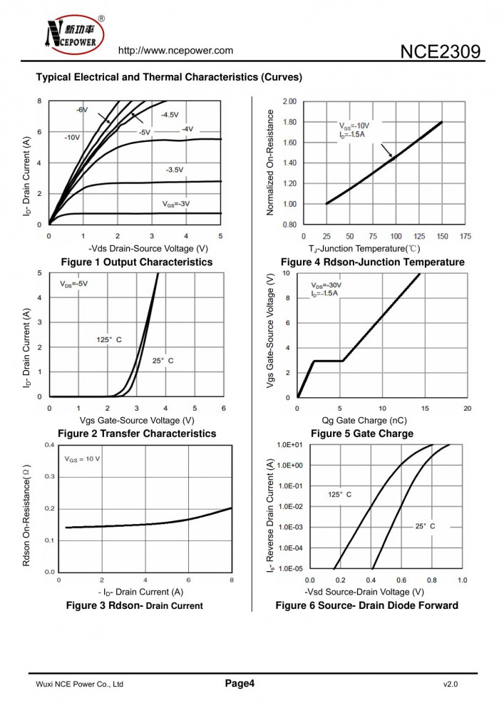 NCE2309 datasheet page 4