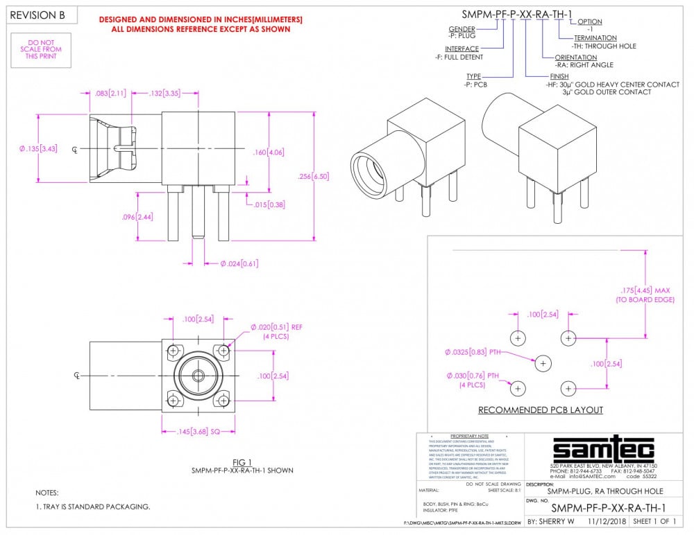 Samtec SMPM-PF-P-HF-RA-TH-1 technical document