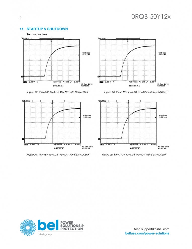 0RQB-50Y120G datasheet page 10