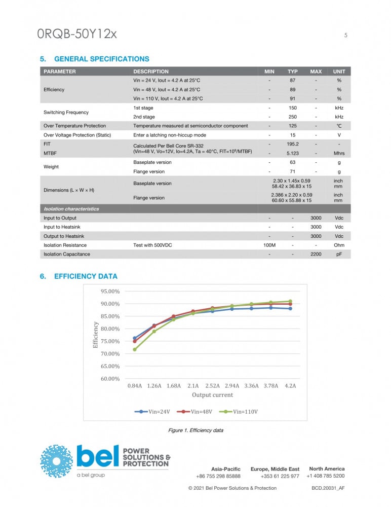 0RQB-50Y120G datasheet page 5