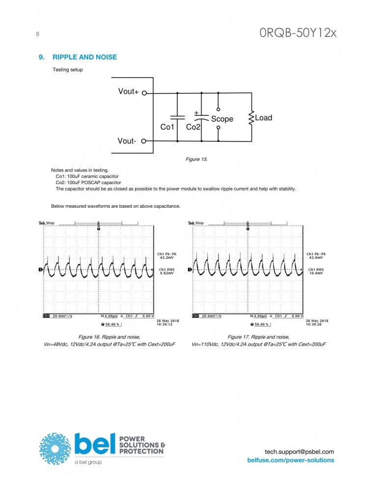 0RQB-50Y120G datasheet page 8