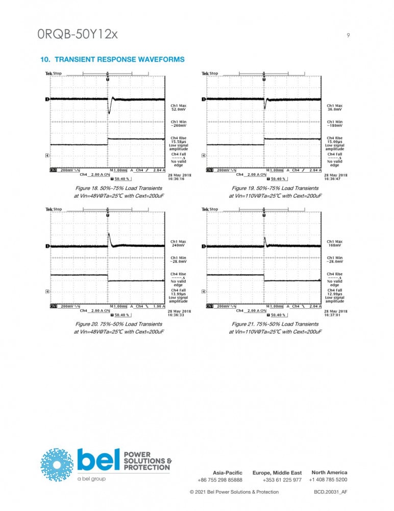 0RQB-50Y120G datasheet page 9