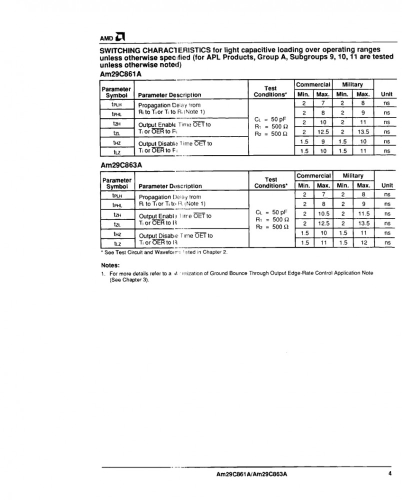 AM29C863A technical document page 10
