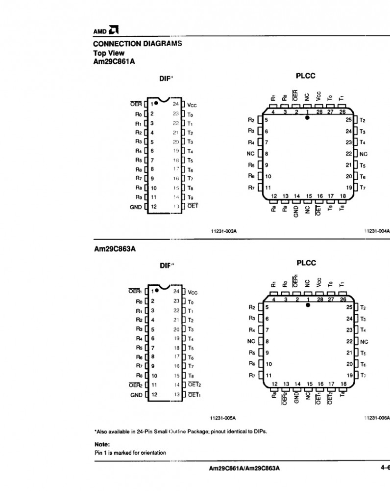 AM29C863A technical document page 4