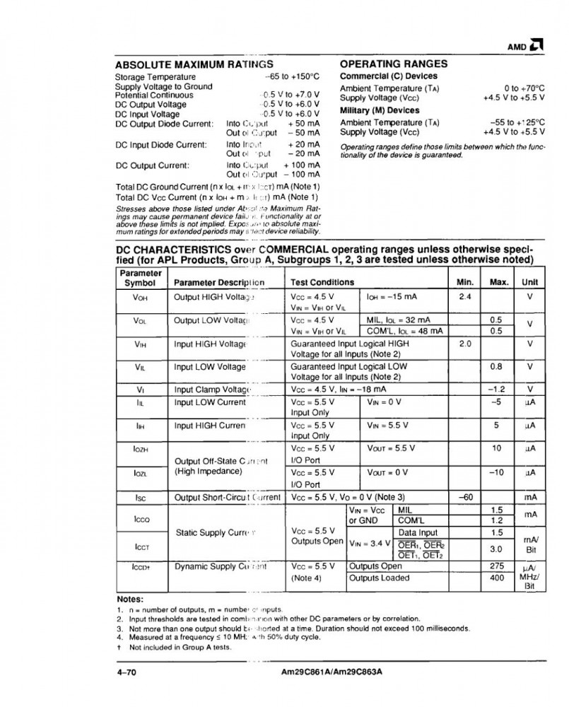 AM29C863A technical document page 9