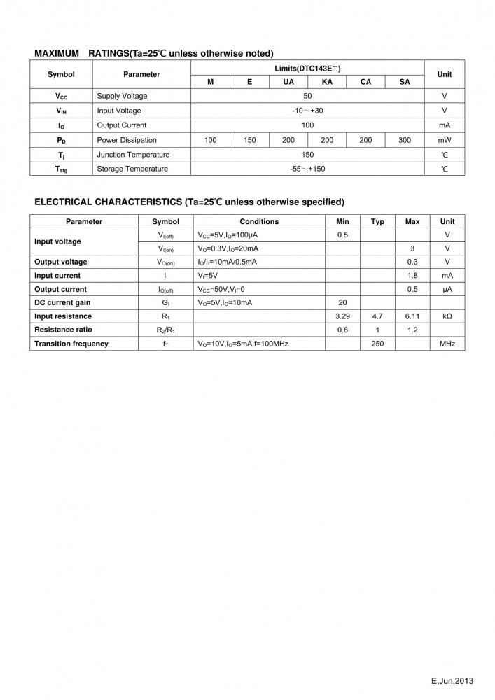 DTC143ECA datasheet page 2